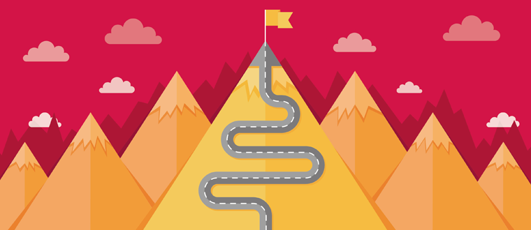 What does success look like? - Make it Clear