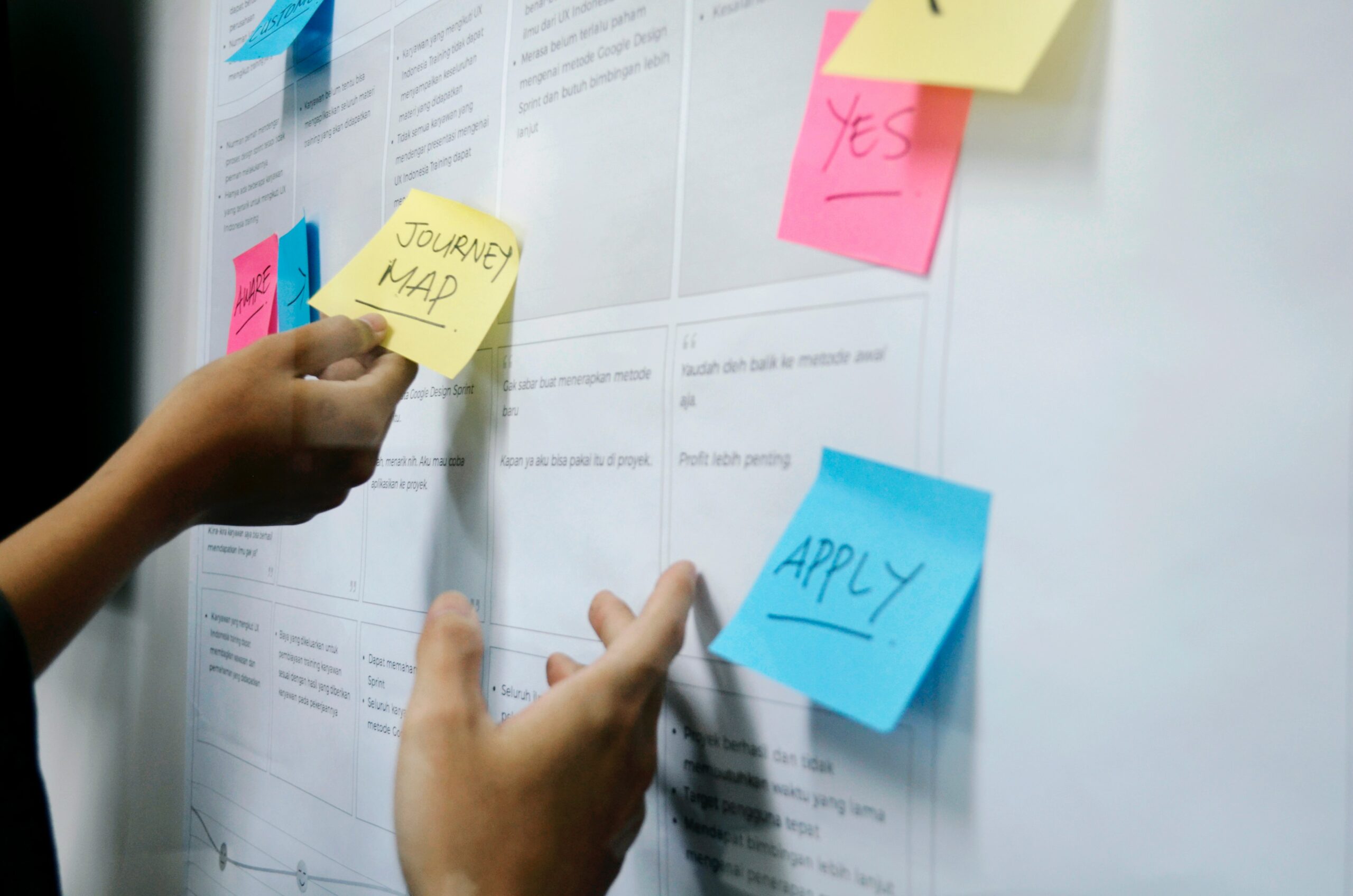 The fundamentals of journey mapping